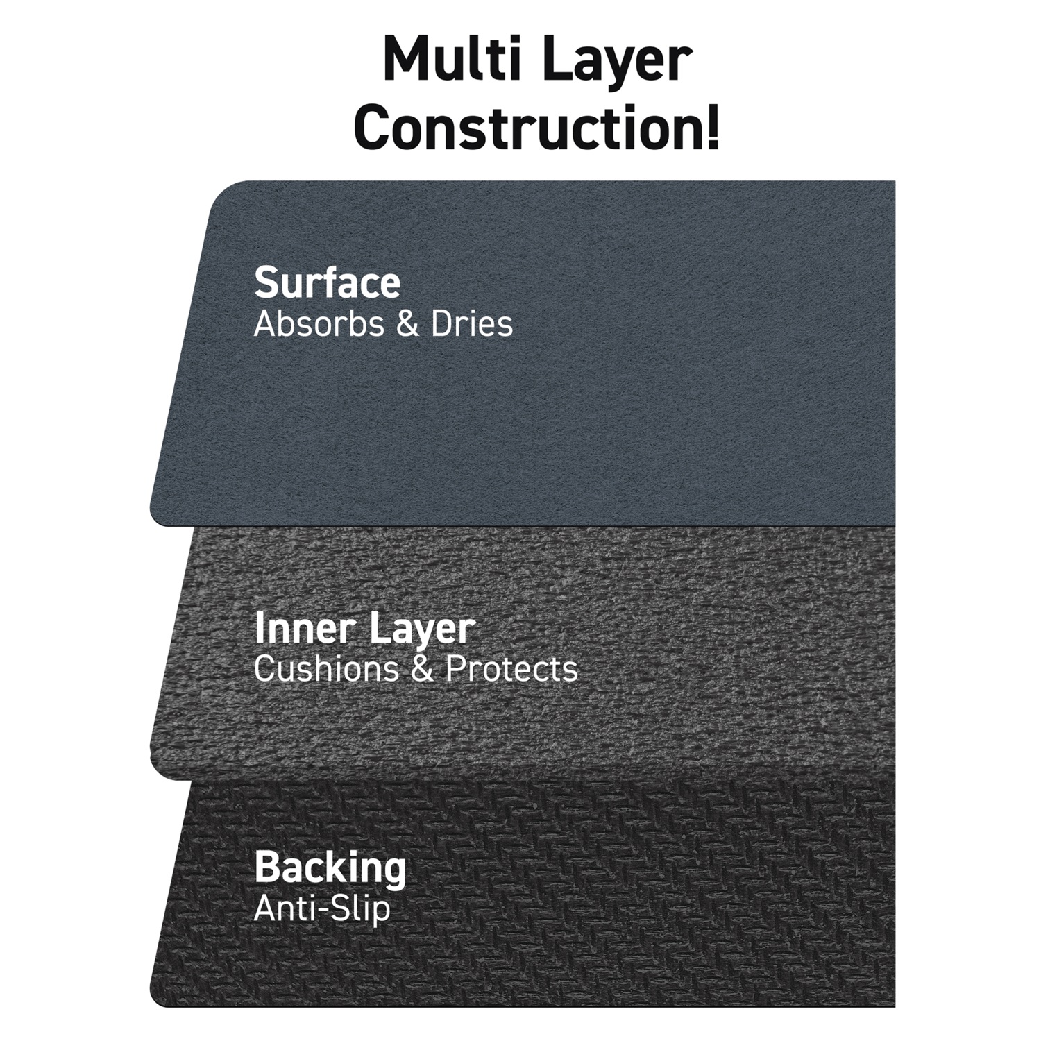 Hydro Mat | Healthy Living